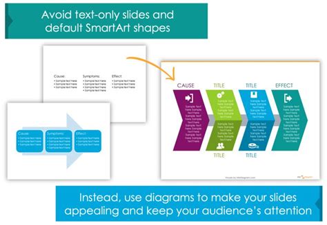 🐟 If You Need To Illustrate Cause And Effect Relations Or Redesign A