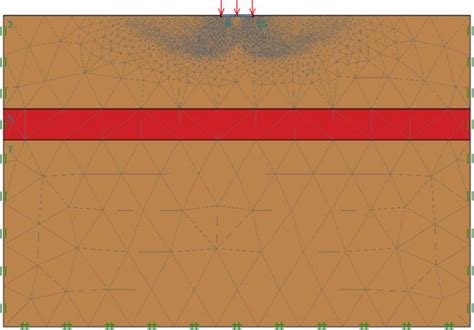 Finite Element Model Showing A Strip Footing Resting On Layered Sand Download Scientific