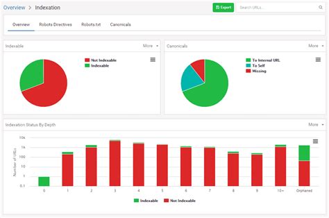 sitebulb website crawler advanced software for seos