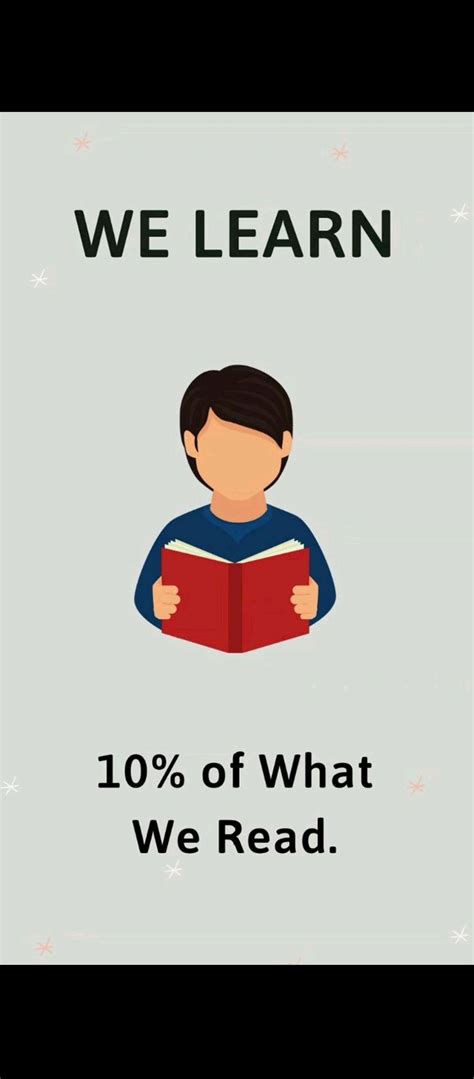 Rohit Chaudhary Posted On Linkedin