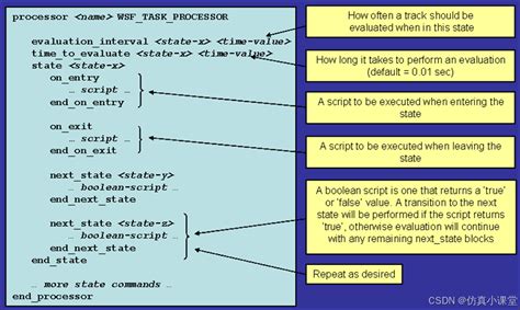 Afsim仿真系统—04 任务处理器入门afsim脚本语言 Csdn博客