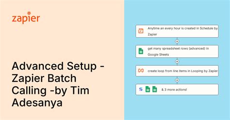 Anytime An Every Hour Is Created In Schedule By Zapier Get Many