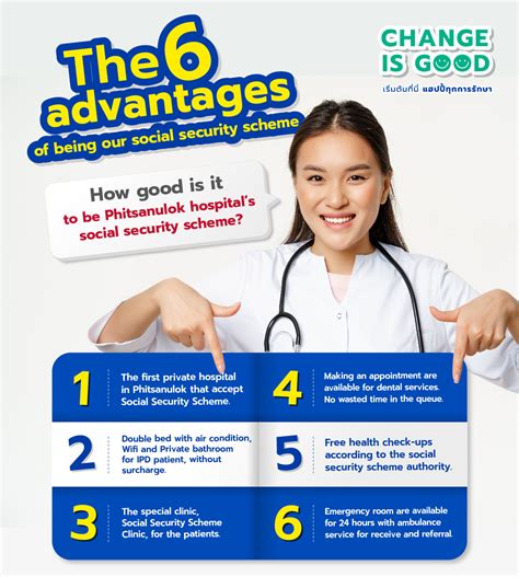 The 6 Advantages Of Being Our Social Security Scheme Phitsanulok Hospital Tel 055 909 888