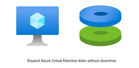 How To Expand Azure Virtual Machine Data Disk Without Downtime The Tech Guy