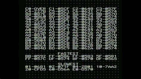 Ppu Decay Av Famicom W Everdrive N8 Pro Youtube Ppu Decay Av Famicom W Everdrive N8 Pro Youtube