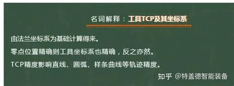 库卡机器人 微校从零点校正开启 零点校正实操 线性单元的offset校准 知乎