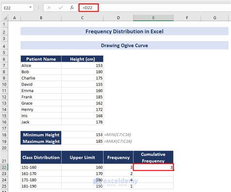 Frequency Distribution In Excel 4 Methods