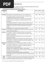 Saint Louis University Mental Status Slums Examination Pdf Social