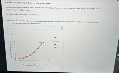 Solved 3 Profit Maximization Using Total Cost And Total