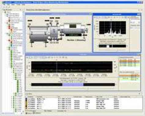 Compass 6000 Schenck Usa