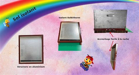 Sol Isolant Pour Ruches Balbimax