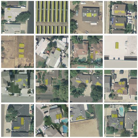 Github A Stangeland Solardetection Detection Of Solar Panels From Satellite Images Using Deep
