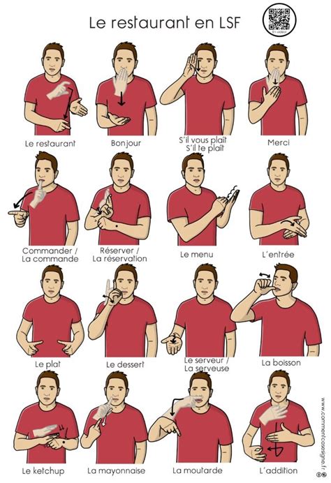 Le Restaurant En Lsf
