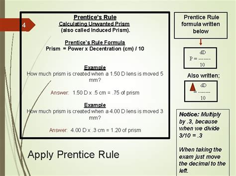 Abo Review Induced Prism Working With Oblique Axis