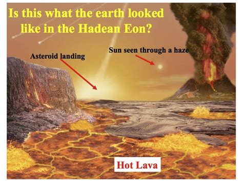 Hadean Eon Adeelkhan