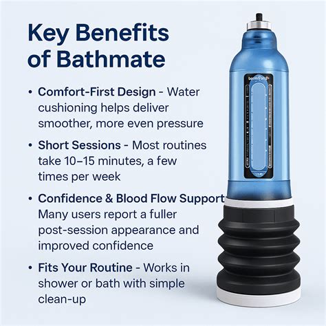 Bathmate Hydropump™ Usa Official Comfort Control And Confidence