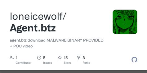 Github Loneicewolfagentbtz Agentbtz Download Malware Binary