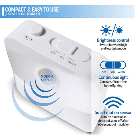 Led Night Light Plug In Motion Sensor Movement Activated Room Light