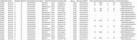 plugin error from feature table user support qiime 2 forum