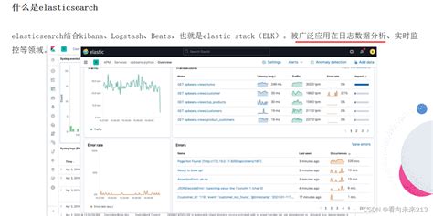 Springcloud在linux整合es 01（黑马）springcloudes Csdn博客