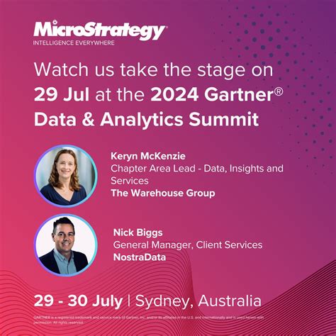 Microstrategy Apac On Linkedin Microstrategy Gartnerda Dataanalytics Ai Bi Innovation