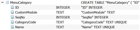 why sql where cannot detect column no such column b4x