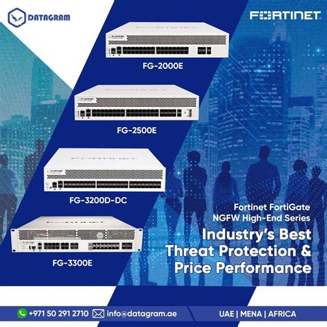 Fortinets FortiGate Next Generation Firewalls NGFW Provide Organizations Supreme Protection