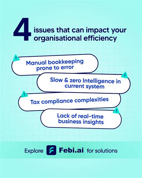 Febi Ai On Linkedin Febi Businessefficiency Financialprocesses Automation…