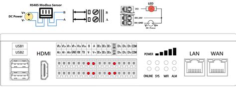 how to connect industrial raspberry pi eg500 to thingsboard