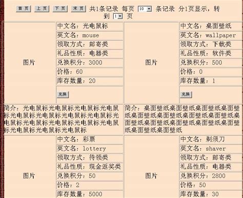 分页显示，一行显示两个记录 uni pagination 实现分页 pagesize设置是1但是页面显示是俩条数据 csdn博客