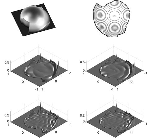 Figure 1 From Comparative Analysis Of Some Modal Reconstruction Methods