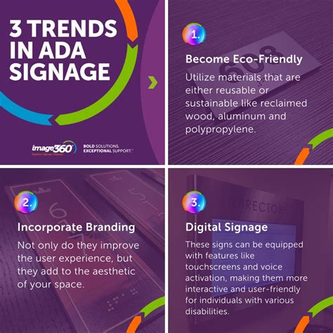 Have You Considered Upgrading Your Compliant Signage Image360