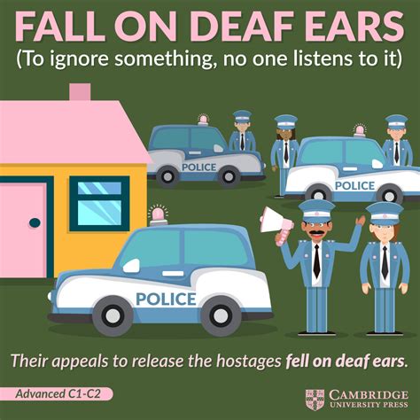 Fall On Deaf Ears Modismos Ingleses Aprender Ingles Vocabulario