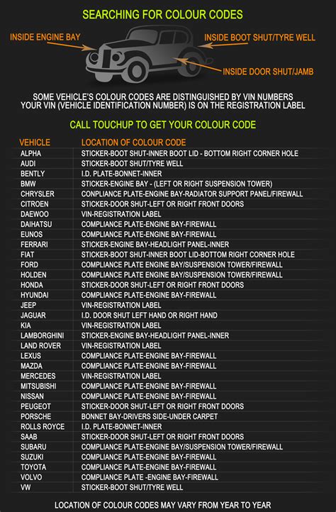 Honda Color Code Chart