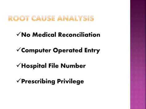 How To Minimize Medication Error Ppt