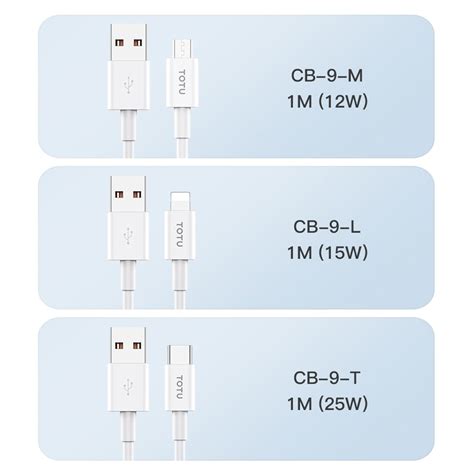 Totu Cb M W Usb To Micro Usb Tpe Data Cable M White Alexnld Com