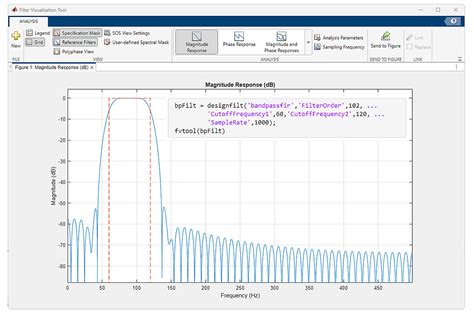 Bandpass Filter MATLAB Simulink