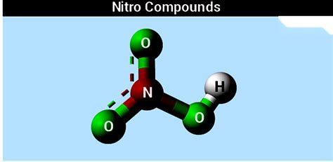 Understanding Nitro Compounds Formation And Characteristics