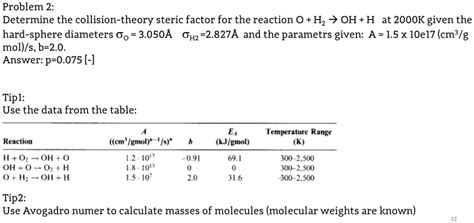 Problem 2 Determine The Collision Theory Steric Factor For The Reaction 0 Hz 7 Oh H At 2000k Problem 2 Determine The Collision Theory Steric Factor For The Reaction 0 Hz 7 Oh H At 2000k
