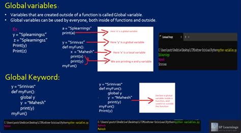 srinivas shalivahana s on linkedin splearnings dataengineering python pythonlearning
