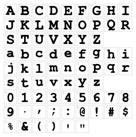 Type Wrong Font Vectordad
