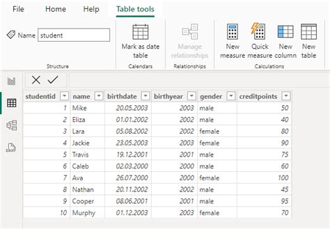 How To Sort One Column By Another Column In Power BI