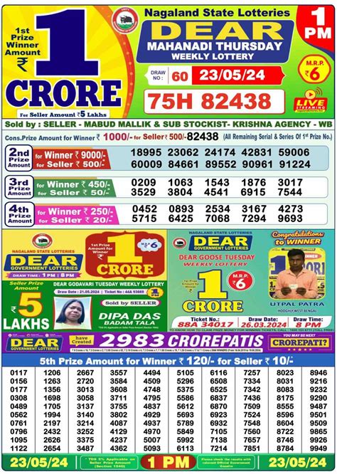 Dhankesari Lottery Result Today May 17 2026 🔴 Live