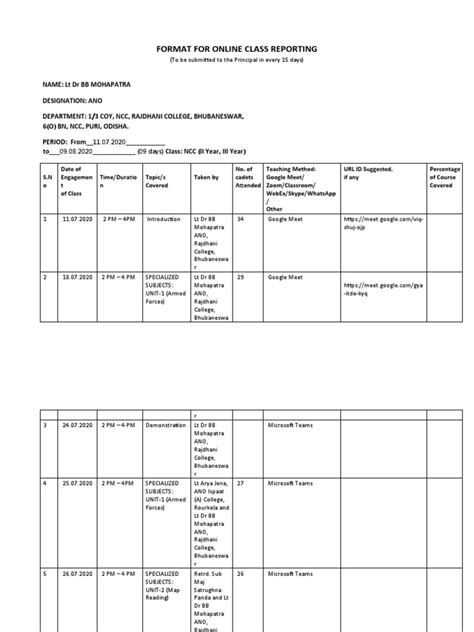 Format For Online Class Reporting Pdf Software Companies Of The