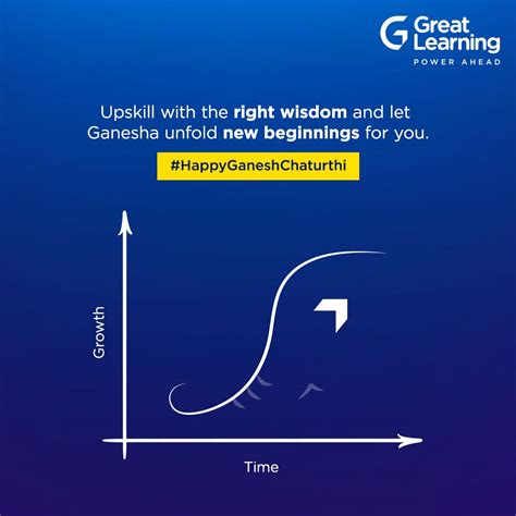 ganeshchaturthi greatlearning powerahead great learning