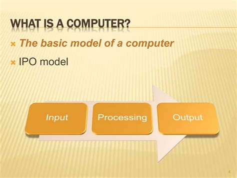 Basic Concepts Of Computing Pptx