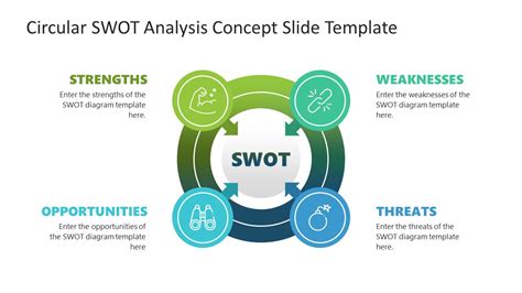 Free Circular SWOT Analysis PowerPoint Template