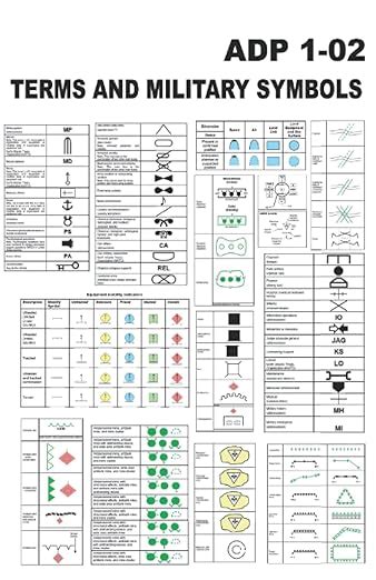 Adp 1 02 Terms And Military Symbols Nov 2019 Pocket Size Department Of The Army 9798649610049
