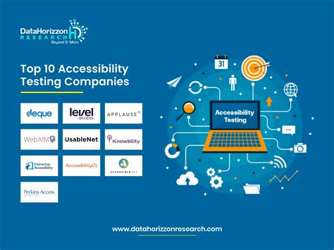 Top 10 Accessibility Testing Companies