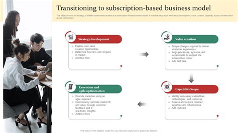 Intro To Subscription Transitioning To Subscription Based Business